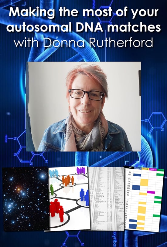 Working with your Autosomal DNA test (Making the Most of your DNA test ...